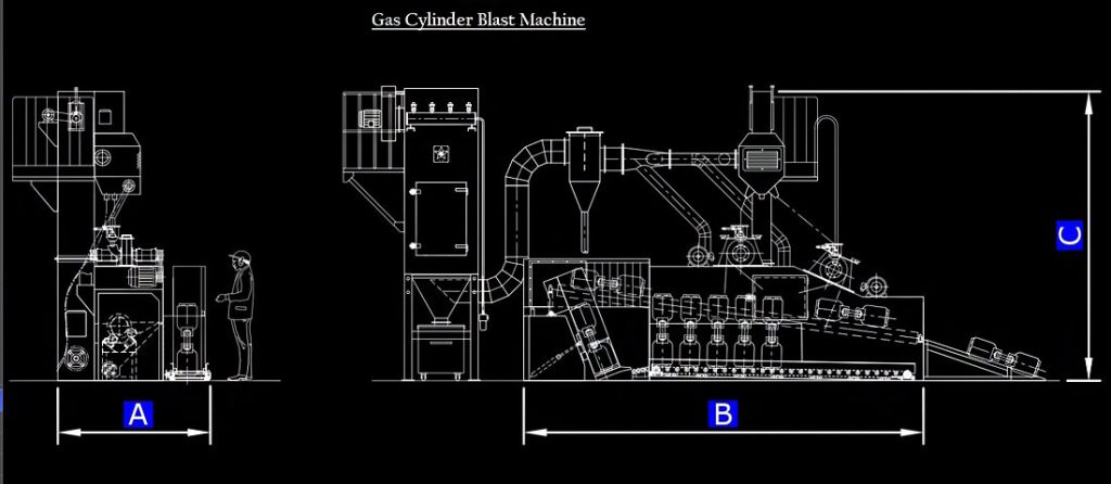 Gas Cylinder Blast Machine - GMSB Engineering Sdn. Bhd.