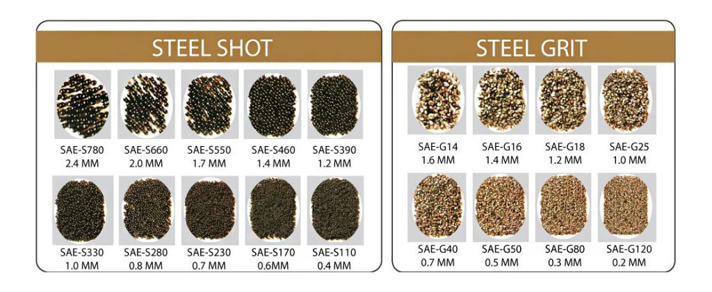 Steel Shot - GMSB Engineering Sdn. Bhd.