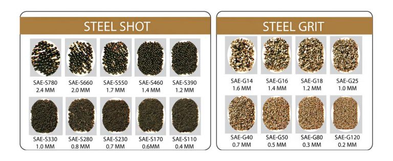 Steel Shot - GMSB Engineering Sdn. Bhd.